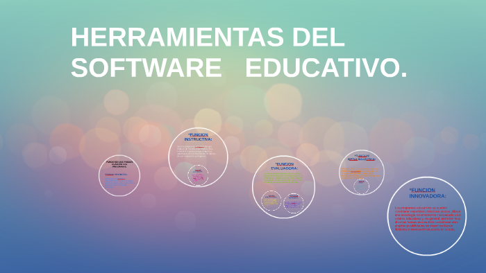 HERRAMIENTAS DEL SOFTWARE EDUCATIVO. by Ana Yañez on Prezi