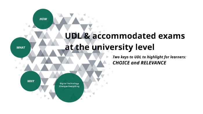 Udl Accommodated Exams By Alea Mills On Prezi