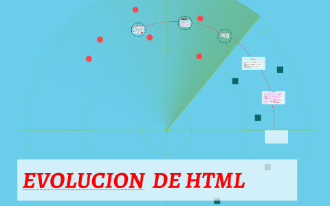 EVOLUCION DE HTML by on Prezi