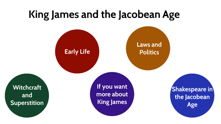 KING JAMES AND THE JACOBEAN AGE by Alessia Russell on Prezi