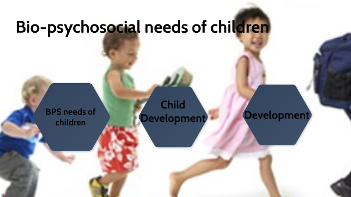 Unit-2- Bio-Psychosocial Needs of the Children by Princess Lavanya on Prezi
