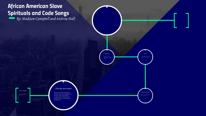 African American Slave Spirituals and Code Songs by Madison Campbell on ...