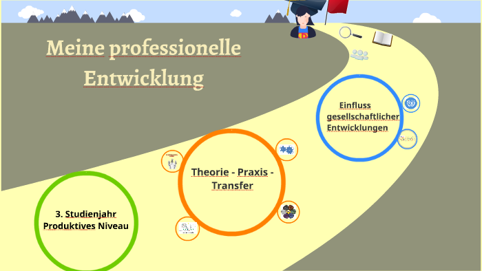 Professionelle Entwicklung by Alexandra Rumanzev on Prezi