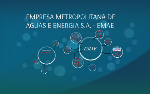 EMPRESA METROPOLITANA DE ÁGUAS E ENERGIA S.A. - EMAE by Ludere Corp on ...