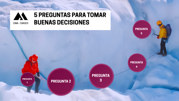 5 preguntas para tomar buenas decisiones by edisson higuera on Prezi