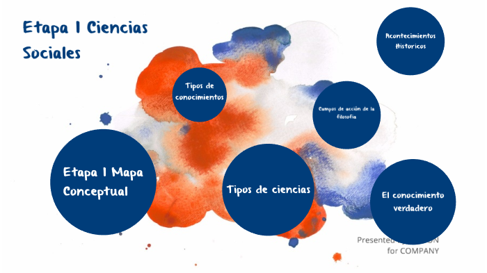 Mapa Conceptual en prezi by Jose Luis on Prezi Mapa Conceptual en prezi by Jose Luis on Prezi