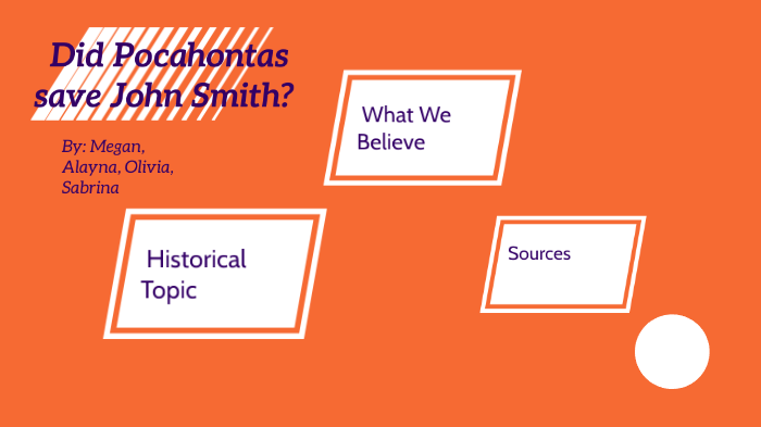 Did Pocahontas Save John Smith? by Megan Cole on Prezi