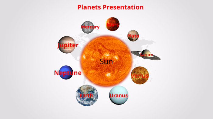 Planets Presentation by Alex Beathune on Prezi