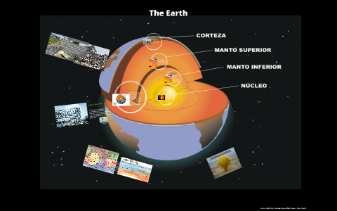 the outermost solid shell of a rocky planet or natural sate by manolino ...