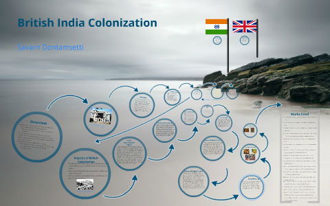 British India Colonization by Savarn Dontamsetti on Prezi