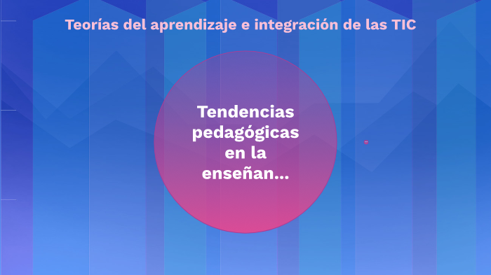 PEC2: Enseñar y aprender en línea by CRISTINA Mª Fernández Pozo on Prezi