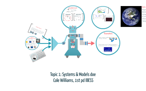 Topic 1: Systems & Models doe by Cole Williams on Prezi