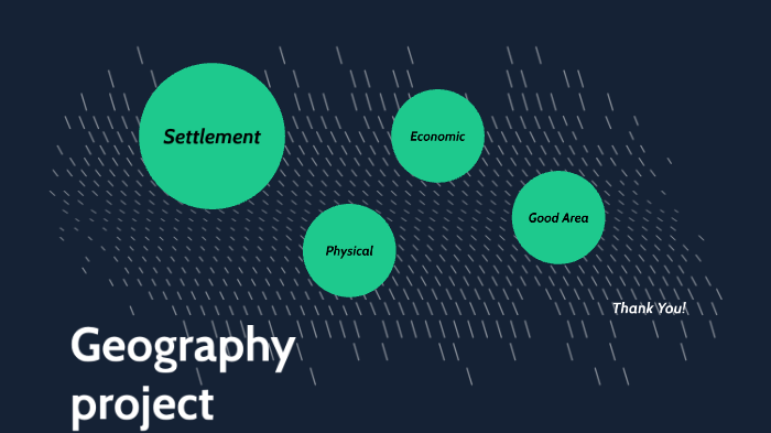 How physical features affect where people build settlements by Jaydon ...