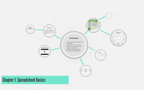 Chapter 1. Spreadsheet Basics by Elma Hadziavdagic on Prezi