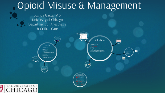 Opioid Management by ja ga on Prezi