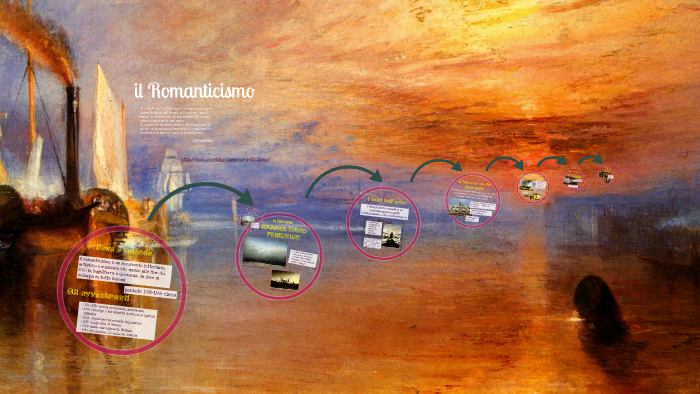 ROMANTICISMO by Elena Bandini on Prezi