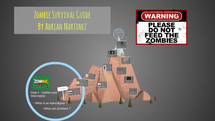 Zombie Survival Map and Guide by Adrian Martinez on Prezi