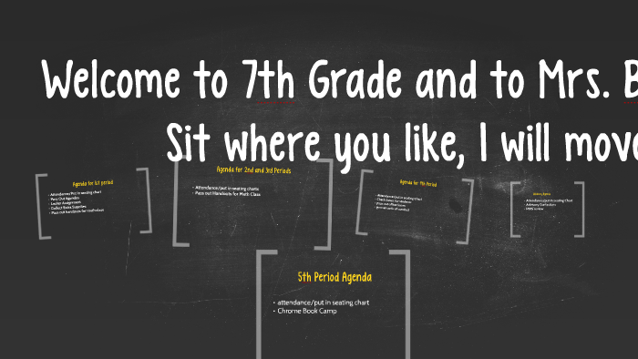 Welcome to Mrs. Barton's Math Class! by Traci Barton on Prezi
