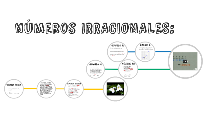 Es una de las constantes matemáticas mas importantes by mauricio ...
