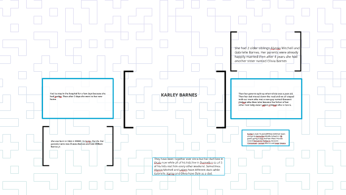 Welcome, This PowerPoint is about Karley Barnes by Karley Barnes on Prezi