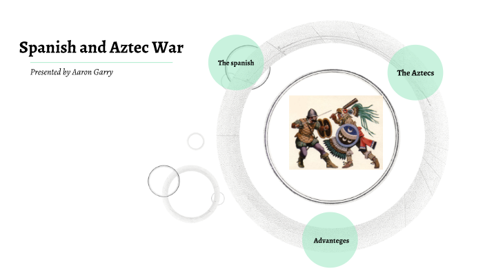 Aztec and Spanish weapons by Aaron Garry on Prezi