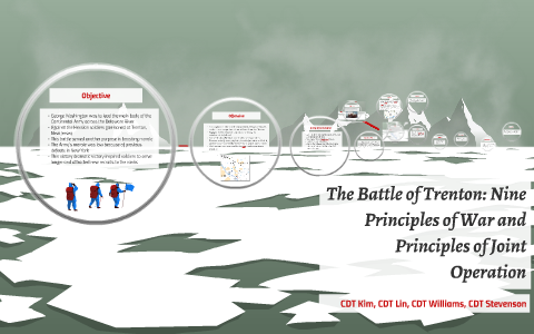 The Battle of Trenton: Nine Principles of War and Principles by Nicole ...