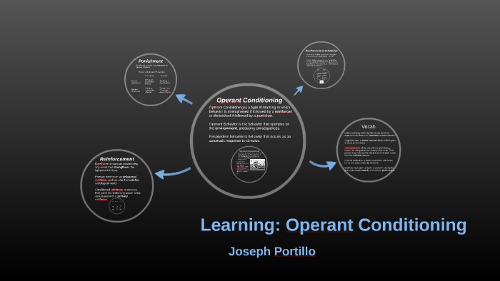 Learning: Operant Conditioning by Joseph Portillo on Prezi