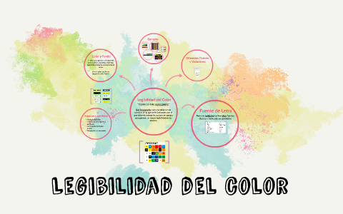 Legibilidad del color by Cesar Armando Hernandez Renteria on Prezi