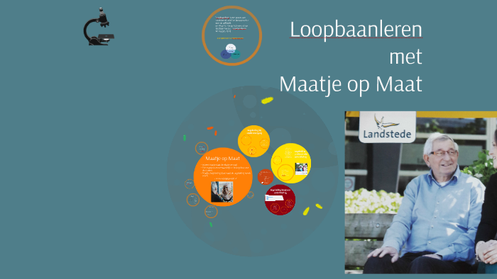 Loopbaanleren met Maatje op Maat by Eefke Karssen on Prezi