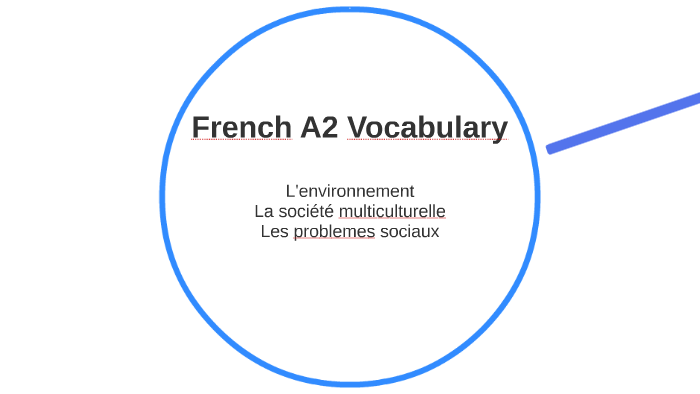 French A2 Important Vocabulary by Harriet Rushton on Prezi