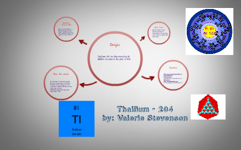 Thallium - 204 by Valerie Stevenson on Prezi