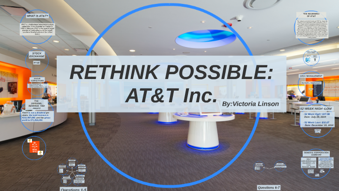 RETHINK POSSIBLE: AT&T by RETHINK POSSIBLE: AT&T by