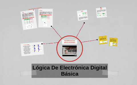 Logica De Electronica Digital Basica by Norman Alfaro on Prezi