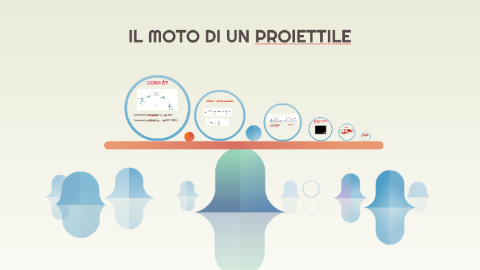 IL MOTO DI UN PROIETTILE by Laura Bisio on Prezi