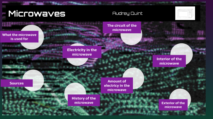 Microwaves by Audrey Quint on Prezi