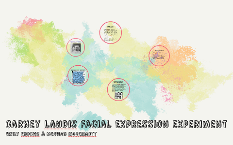 Carney Landis Facial Expression Experiment by Emily Enochs on Prezi