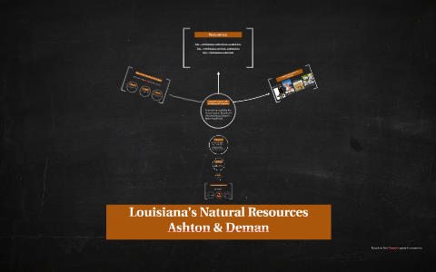 Louisiana's Natural Resources: by demanbrookekaitlyn ...
