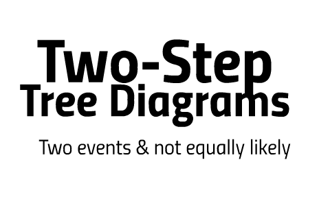 Two-Step Tree Diagrams by Stephanie Allardyce on Prezi