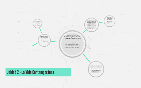 Unidad 2 - La Vida Contemporánea by Jerry Ray Logemann on Prezi