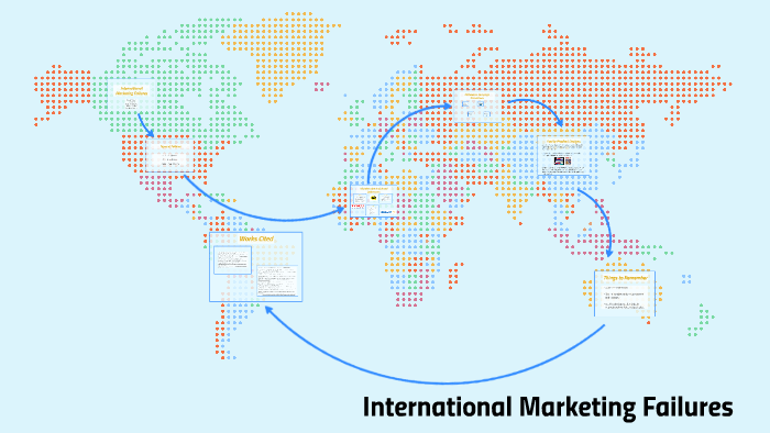 International Marketing Failures by Becca Hildner on Prezi