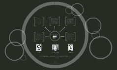 Louis Riel: Bataille de Batoche (1870) by Salma Youssef on Prezi