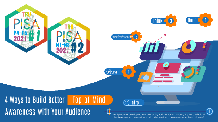 Pisa Basics Test by ณภัทรษกร สารพัฒน์ on Prezi