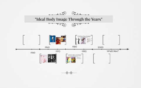 "Ideal Body Image Through the Years" by Ashley Gable on Prezi