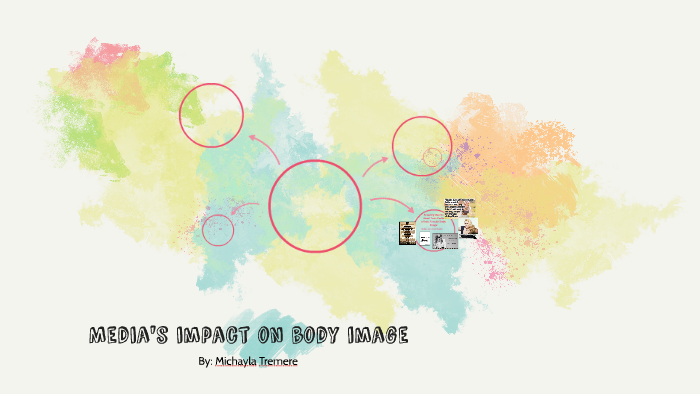 Media's impact on body image by West Shell on Prezi