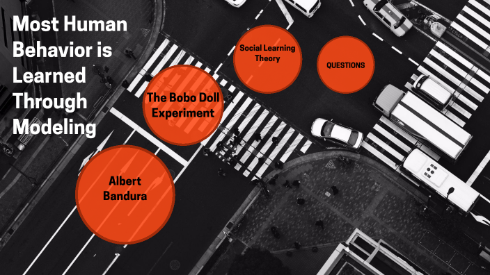 Sample: Social Learning Theory by Jon Mael on Prezi