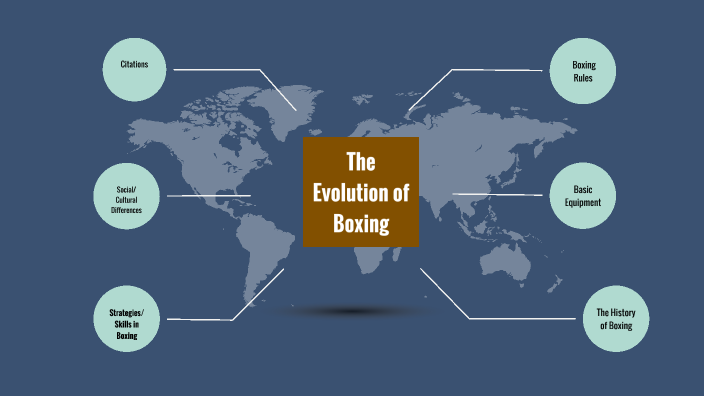 Boxing by T T on Prezi