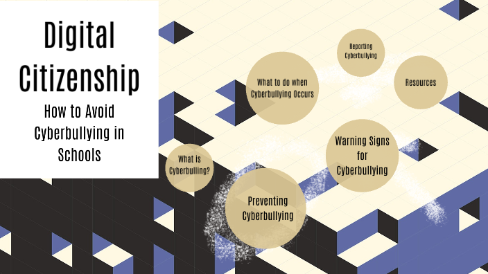 Digital Citizenship - How to Avoid Cyberbullying in Schools? by Kelli ...