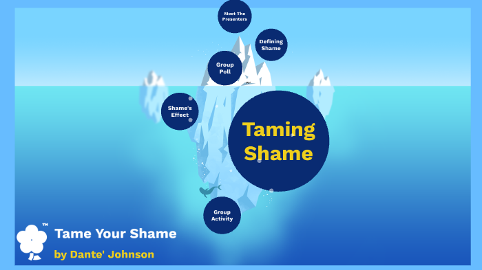 Tame Your Shame by Dante Johnson on Prezi