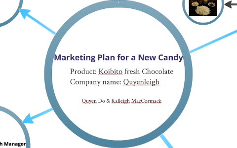 Marketing Plan for a New Candy by Quyen Do on Prezi