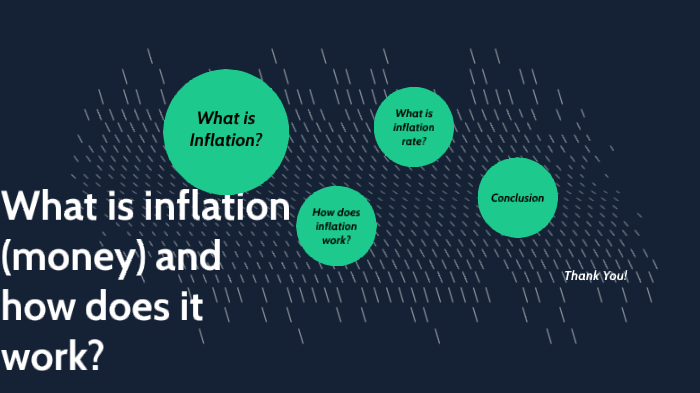 What is inflation (money) and how does it work? by Scott Williams on Prezi